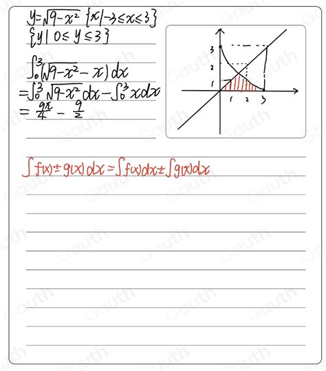 Solved The Area Of The Region Bounded By Y Sqrt 9 X 2 The X Axis
