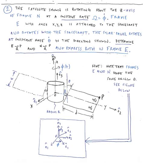 PLEASE Use Only The Reference Frames Provided In Chegg