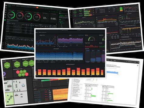 Linux Monitoring Tools 2025 Complete System Observability Guide Blackmore Ops