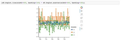 Errors Rendering Streaming Plots Issue Holoviz Hvplot GitHub
