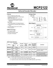 MCP2122 Datasheet PDF Interface ICs AiEMA