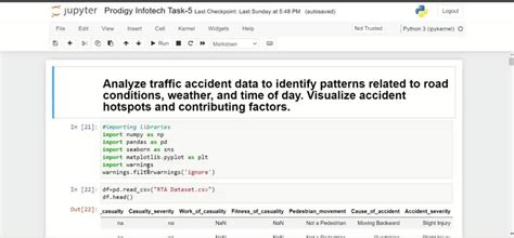 Learned Traffic Accident Data From Prodigy Infotech Tanishk Patil Posted On The Topic Linkedin