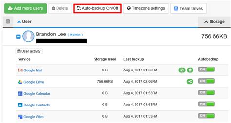 Spinbackup G Suite Backup And Security Configuration Virtualization Howto