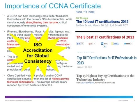 CCNA Routing And Switching IT Certifications PPT