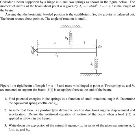 Solved Consider A Beam Supported By A Hinge At O And Two