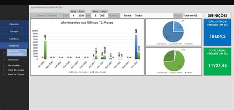 Planilha Controle De Compras E Estoque Smart Planilhas