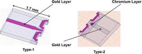 4 Cpw Ms Transition Structure Download Scientific Diagram