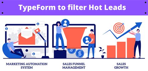 Typeform Responses To Filter Hot Leads Follow Up Automated