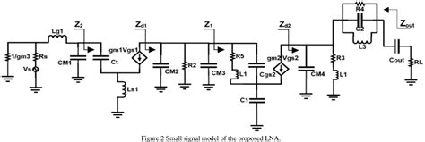 Figure 1 From Optimization Of Current Reused Lna With Pso Algorithm