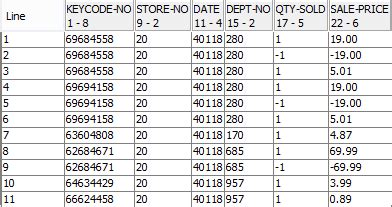 Cobol To Csv