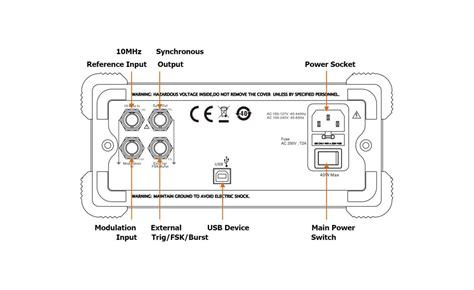Rigol Dg1022 Function Arbitrary Waveform Generator Special Promotion