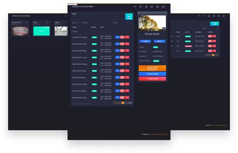 github didiatworkz screenly ose monitor manage multiple screenly ose