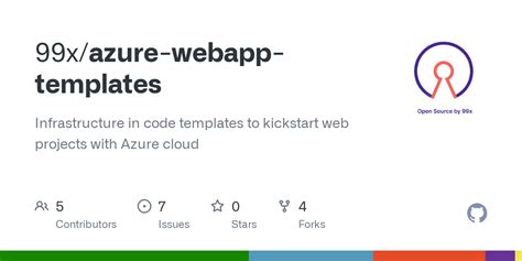 Github X Azure Webapp Templates Infrastructure In Code Templates