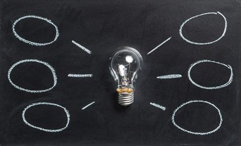 Towards Ai On Linkedin How To Train Mamlmodel Agnostic Meta Learning