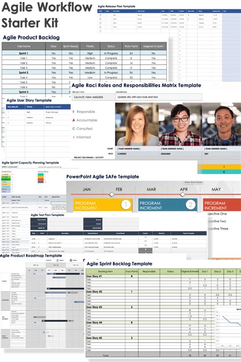 Agile Workflows Phases Types How Tos And Free Templates