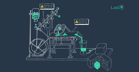 distributed tracing 101 definition working and implementation last9