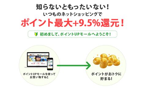 知らないともったいない！いつものネットショッピングでポイント最大20倍！