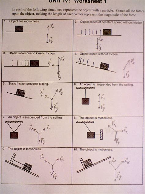 Free Body Diagrams And Net Force Worksheet Skatename