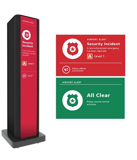 test emergency messaging synect