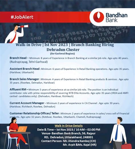 Shubham Singh On Linkedin Walkininterview Bandhanbank Opportunityseeker Jobalert