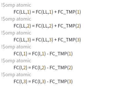 Some Questions About DEM Parallel Computing MFiX NETL Flow Science Software Support