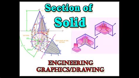 engineering drawing section of solid youtube