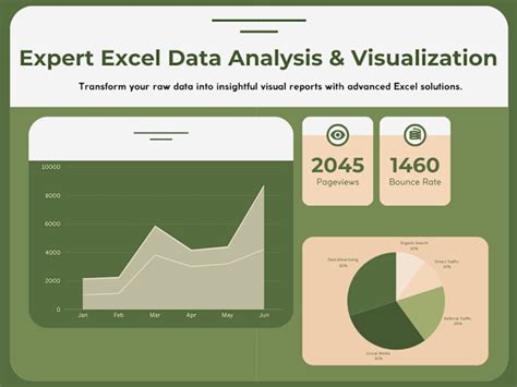 Do Excel And Google Sheets Dashboard Data Analysis Pivot Chart By Jaanithgamage Fiverr