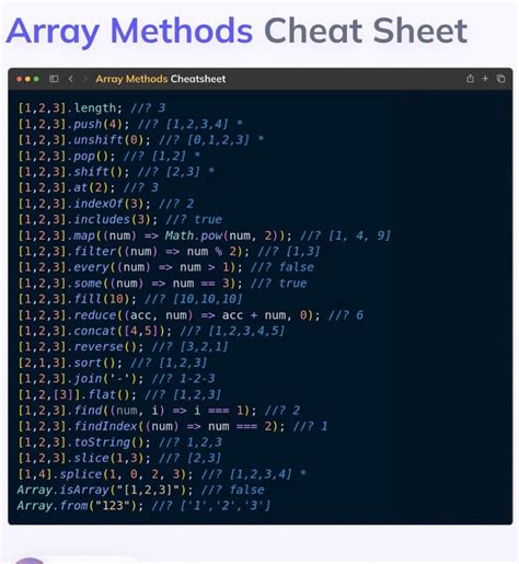 Muhammad Ahmad On Linkedin Array Methods Cheat Sheet