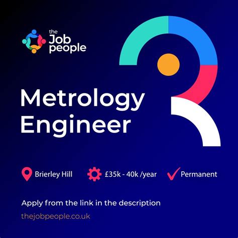 The Job People On Linkedin Automotive Engineering Opportunity