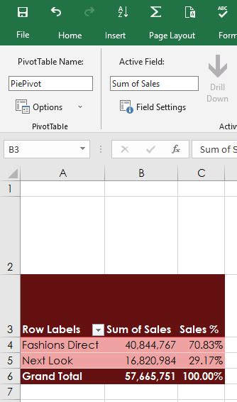 GitHub SubhankarGhosh Sales Analysis In Excel