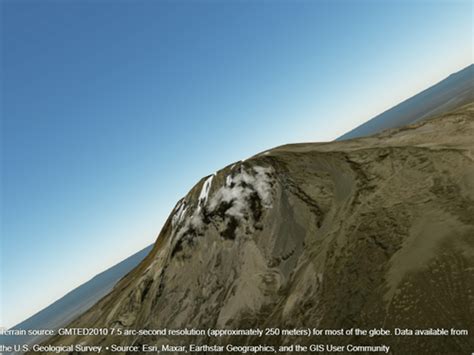 camroll set or query roll angle of camera for geographic globe matlab
