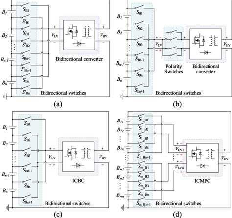 Figure 1 From Multiport Dcdc Converter With Integrated Cascaded Structure For Optimizing