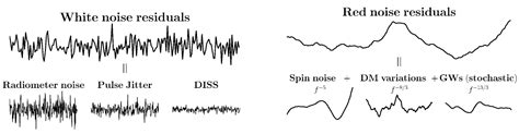 The International Pulsar Timing Array Mock Data Challenge