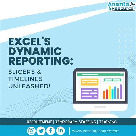 Ananta Resource Management On Linkedin Excelreporting