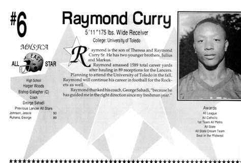 Raymond Curry Mhsfca