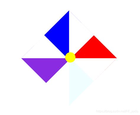 Css实现小风车旋转动画 Csdn博客