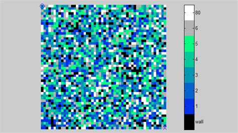 Contest Flood Wrap Up Stuarts Matlab Videos Matlab And Simulink