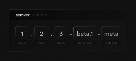 Type Constraints In 65 Lines Of Sql