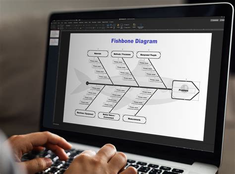 Powerpoint Fishbone Diagram Template Editable In Powerpoint Etsy