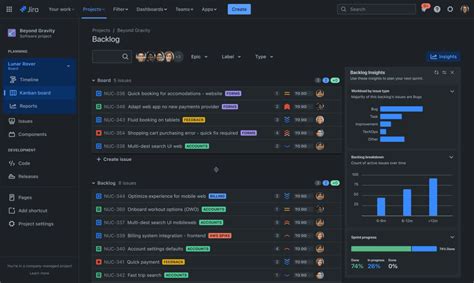 The Ultimate Guide To Efficiency Jira Best Practices In