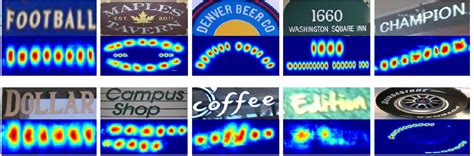 figure 1 from a transformer based framework for scene text recognition