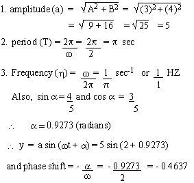 Rad S To Hz