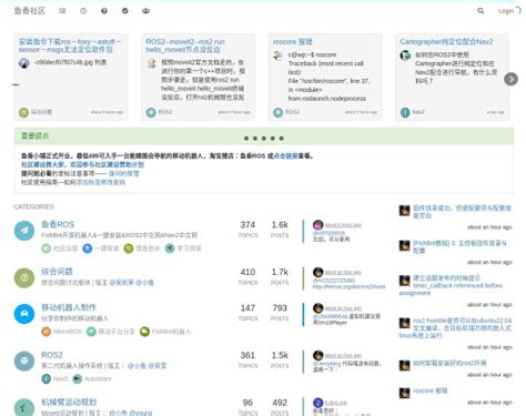 ROS资源汇总 安装 教程 ros包资源 CSDN博客