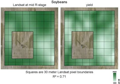 Gis Ag Maps Landsat Interpolated Yield Correlation