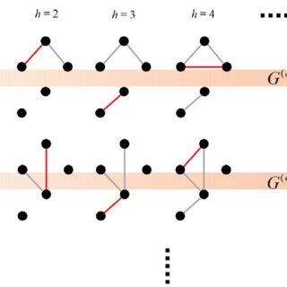 Proposed Sampling Algorithm Download Scientific Diagram