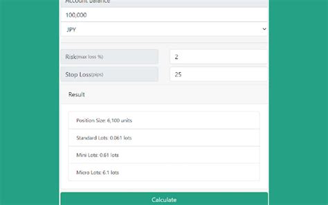 Position Size Calculator para Google Chrome Extensão Download