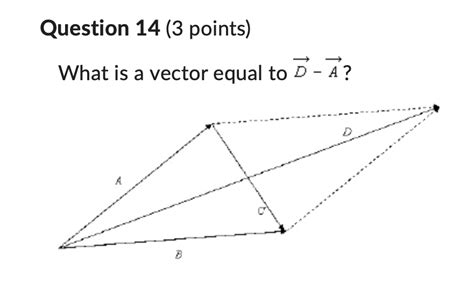 solved what is a vector equal to d−a