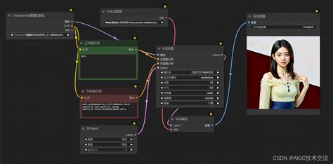 Comfyui 详细入门基础教程之（二）：文生图基础流程 Csdn博客