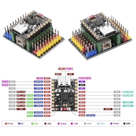 Esp32 Esp8266 For Beginner Eej2gmva