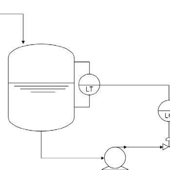 Schematic Of A Level Control Loop Featuring Manipulation Of The Outlet Download Scientific